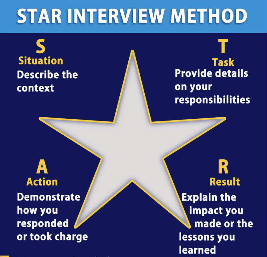 RCMP Interview Coaching and Interview Preparation | anEDGE